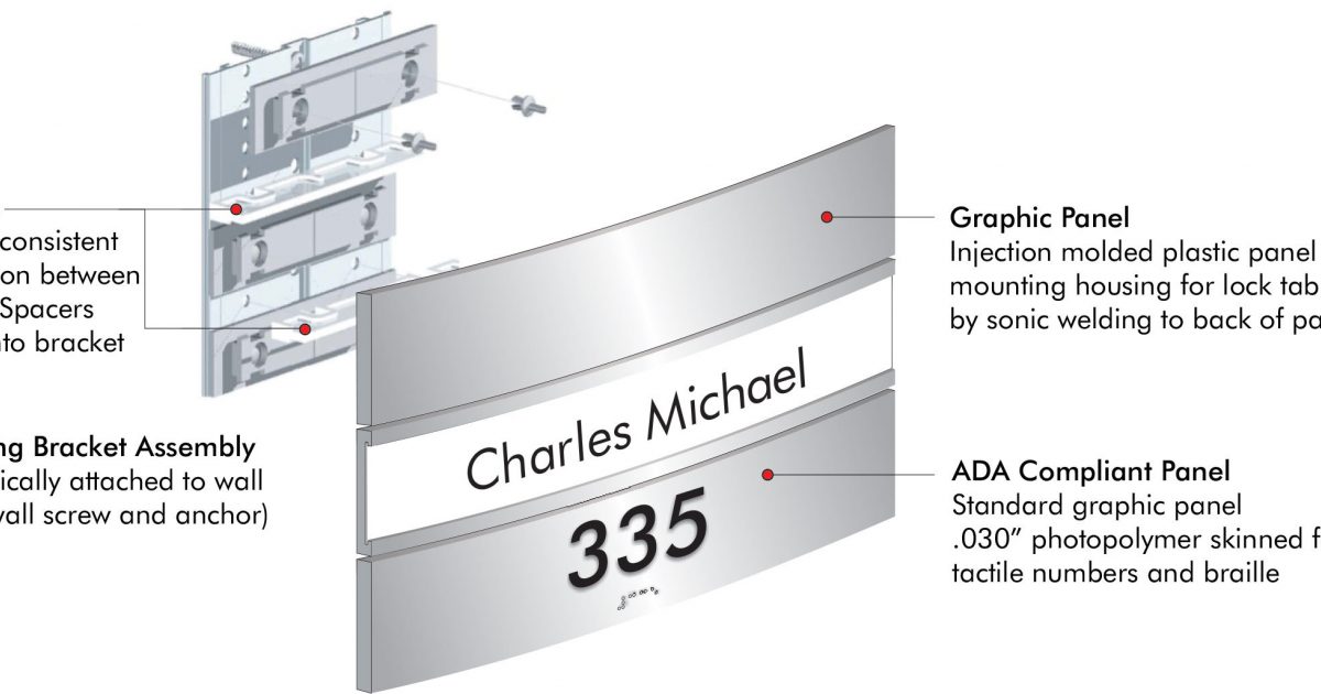 BIG ADA Signage - Curve Series ADA Room Signs | Building Image Group